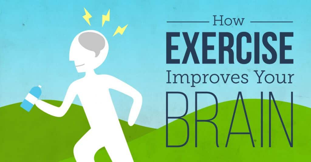 How Exercise Improves Your Brain | College Info Geek