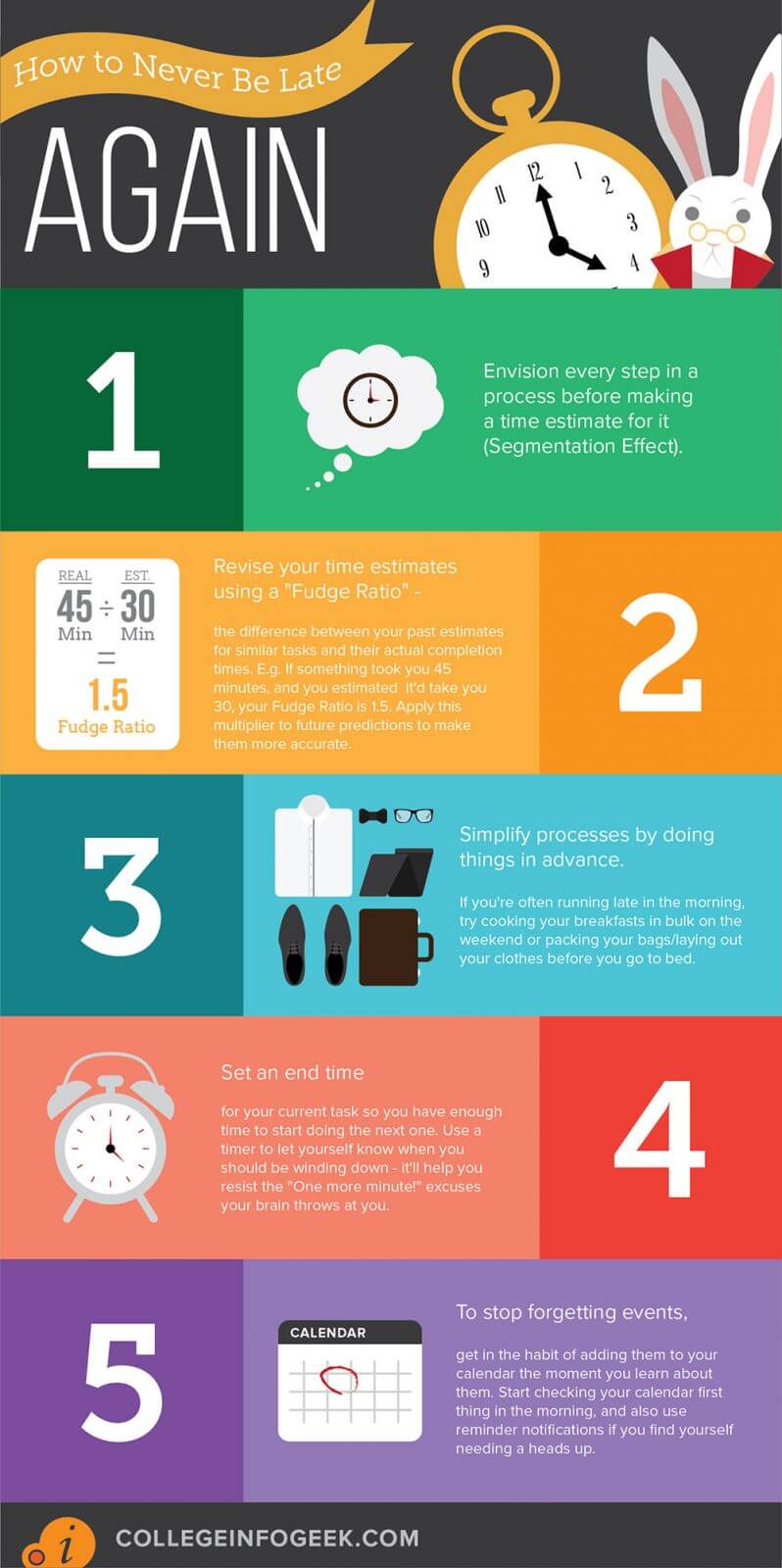 Never Run Late Again: 5 Tips for Becoming an On-Time Person