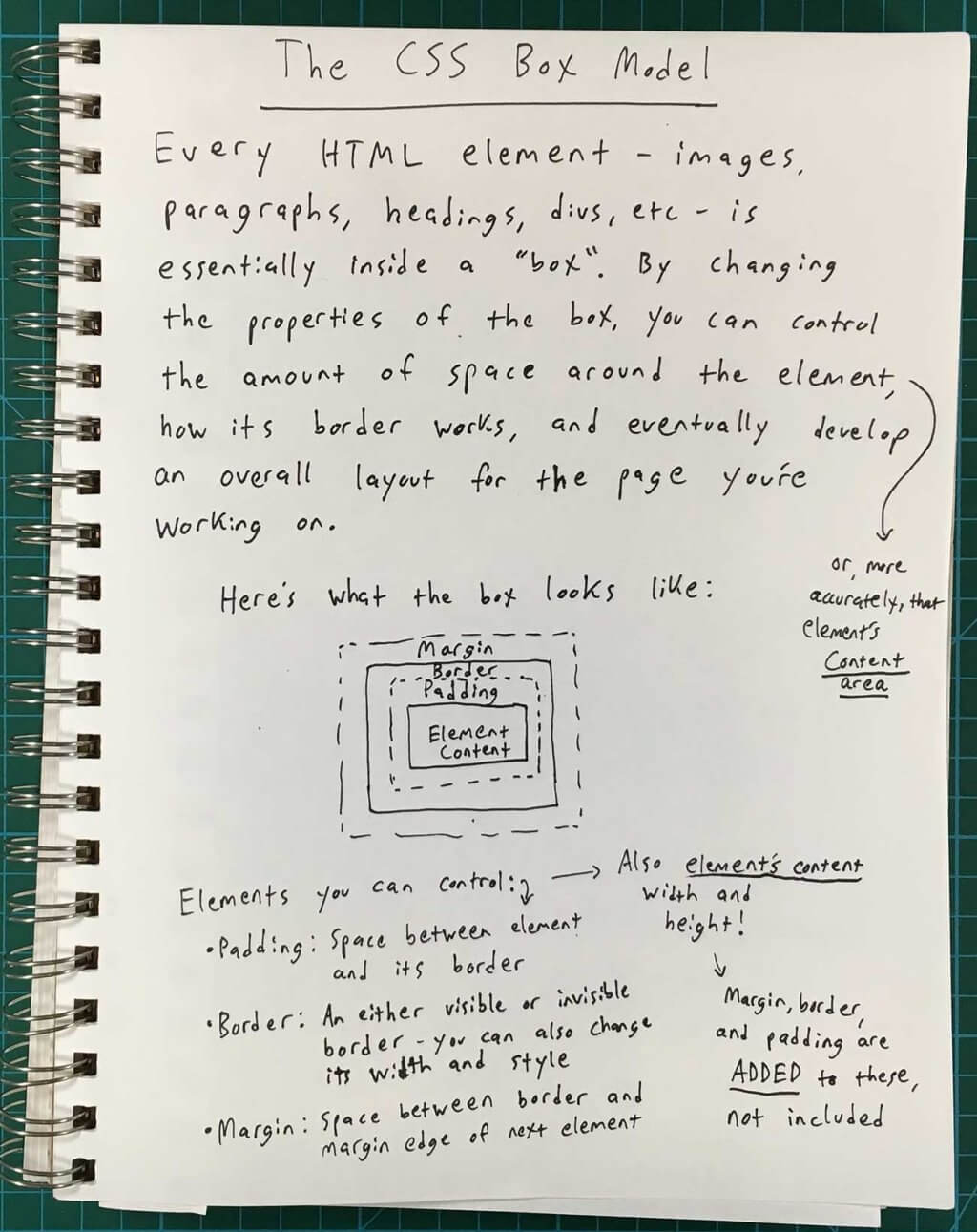 How To Use The Feynman Technique To Learn Faster With Examples