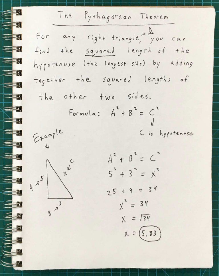 How To Use The Feynman Technique To Learn Faster With Examples