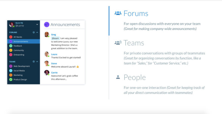 The 10 Best Team Chat Apps for Working Remotely in 2023
