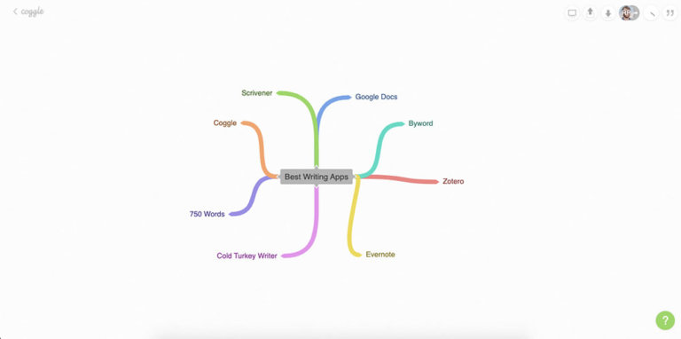 17+ Writing Apps to Brainstorm, Draft, Edit, and Publish Your Work